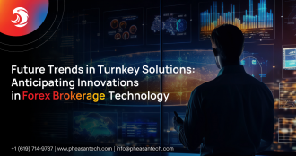 Forex Brokerage Solutions | FX Turnkey Solutions | Forex Trading Technology